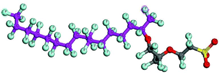 All About Nafion™ Tubing - Perma Pure